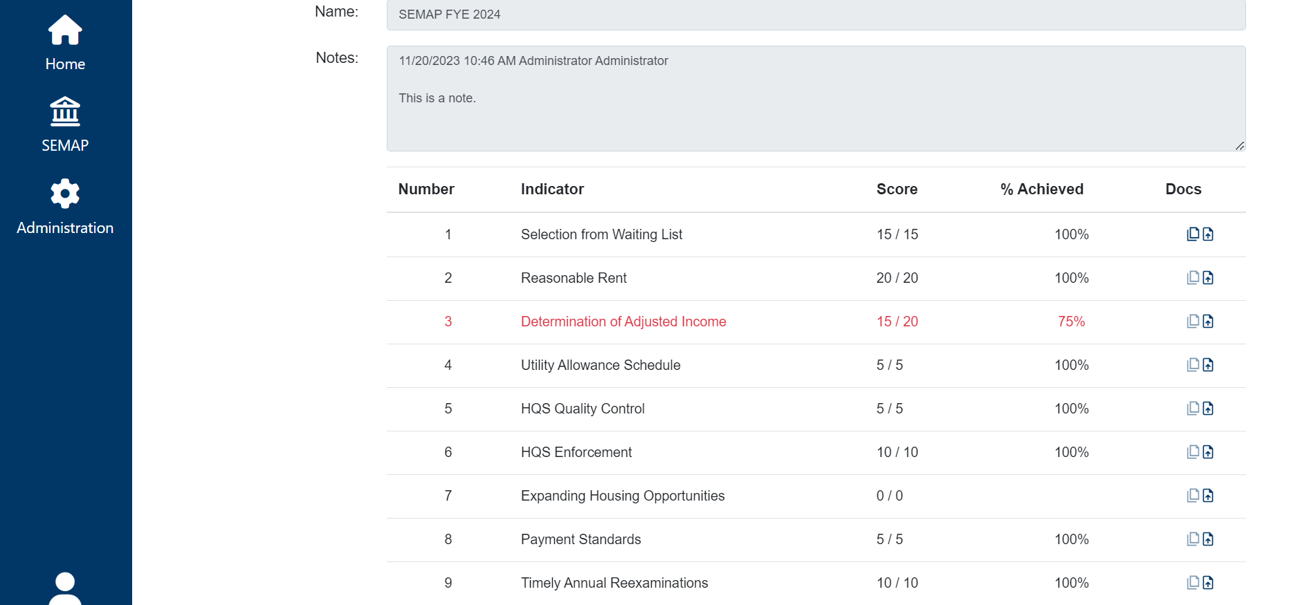 SEMAP – Housing Authorities